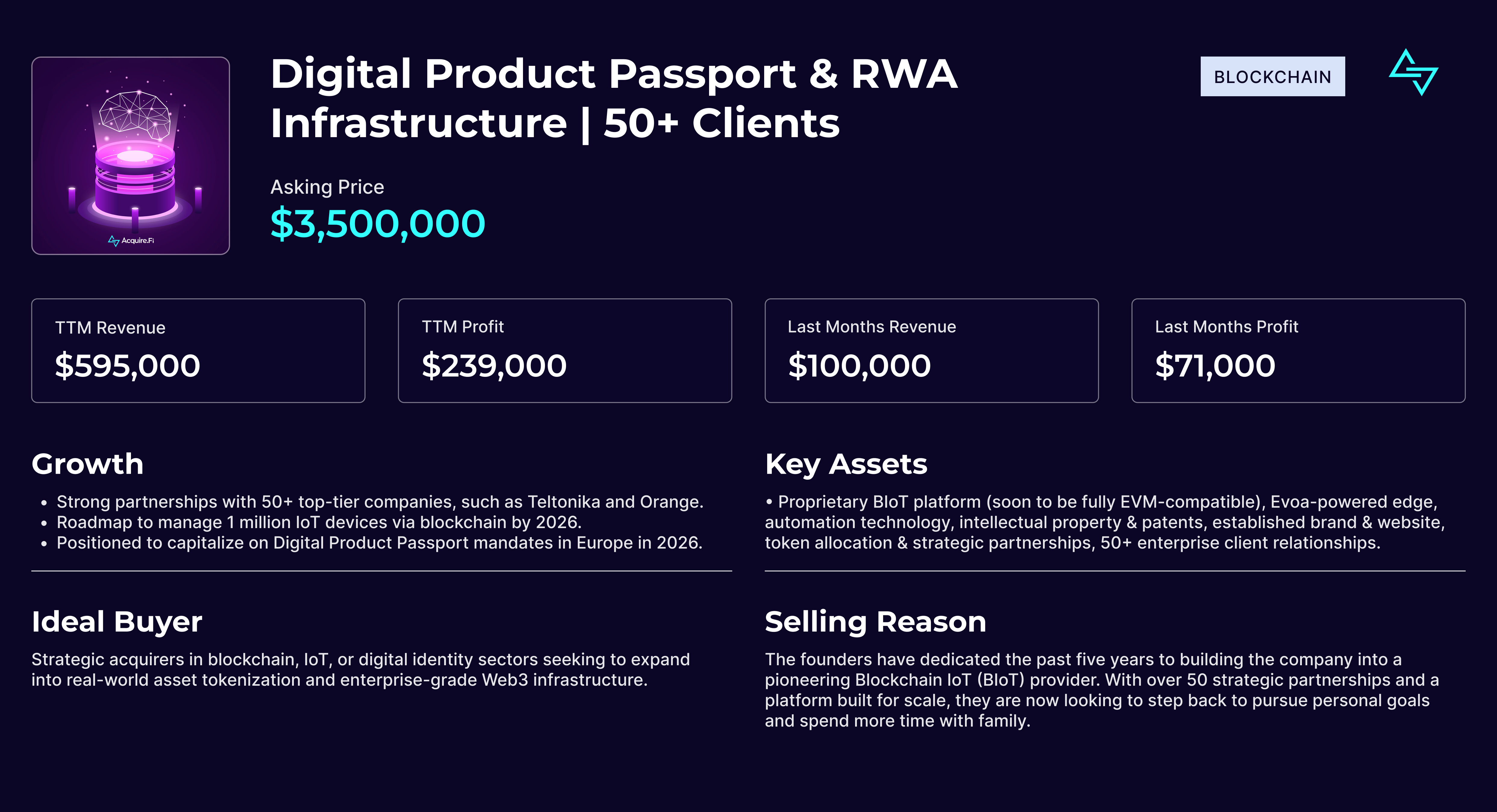 DPP & RWA Infrastructure Listing Details